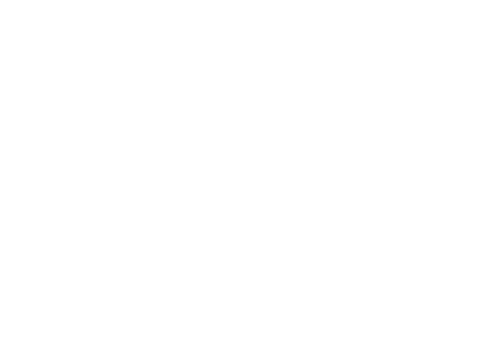 McClancy Foods & Flavors